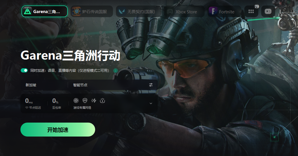 三角洲行动上线Steam和Epic 怎么解决海外党游玩锁IP问题？-Sixfast回国加速器—海外华人必备！