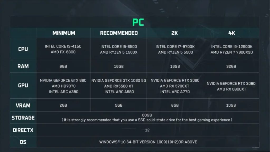 三角洲行动国服、国际服、Garena服区别，如何流畅不卡顿玩三角洲行动-Sixfast回国加速器—海外华人必备！