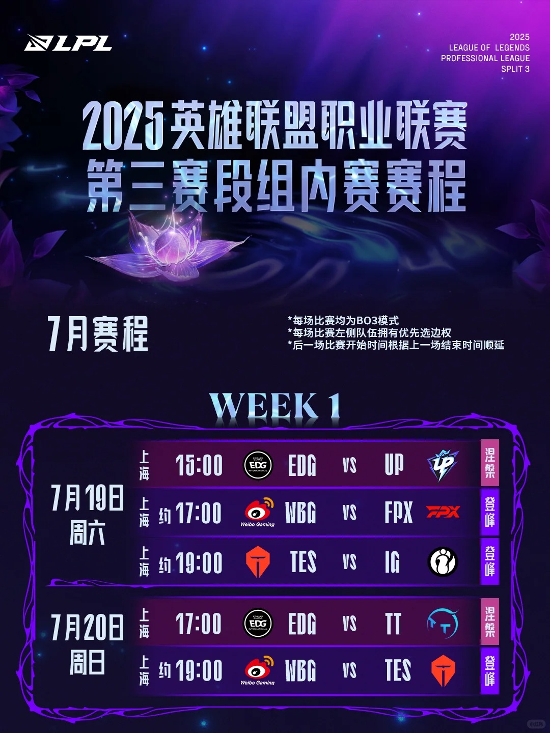 【LOL】2025LPL第三赛段完整赛程表公布！国外怎么看英雄联盟赛事直播？-Sixfast回国加速器—海外华人必备！