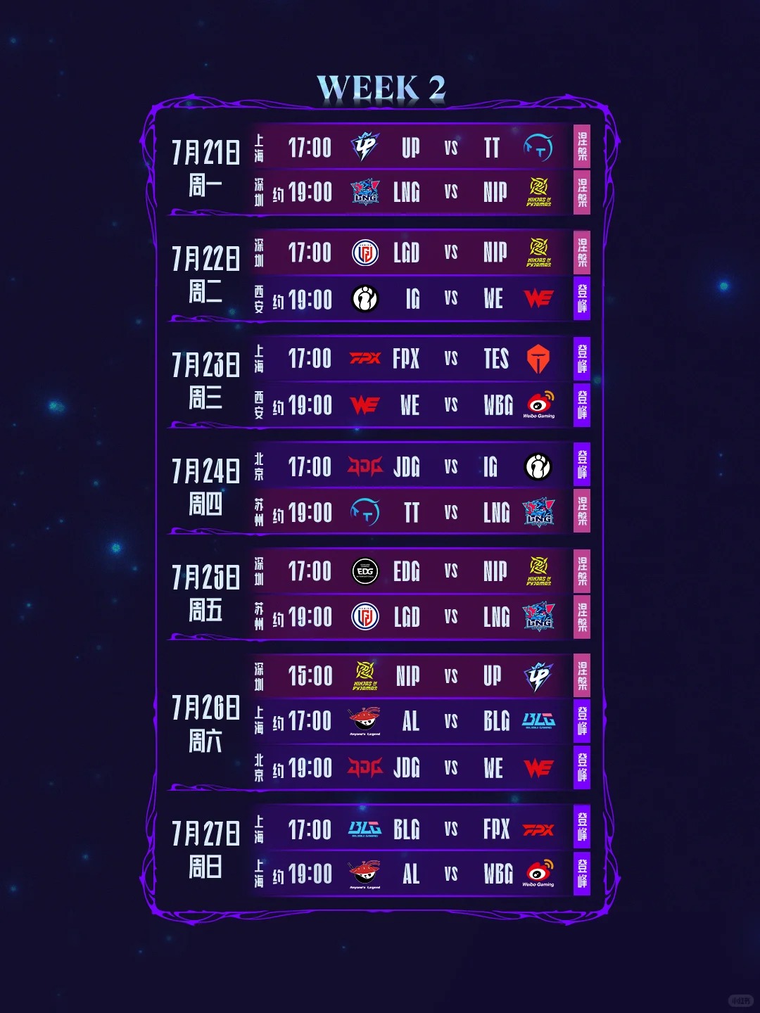 【LOL】2025LPL第三赛段完整赛程表公布！国外怎么看英雄联盟赛事直播？-Sixfast回国加速器—海外华人必备！