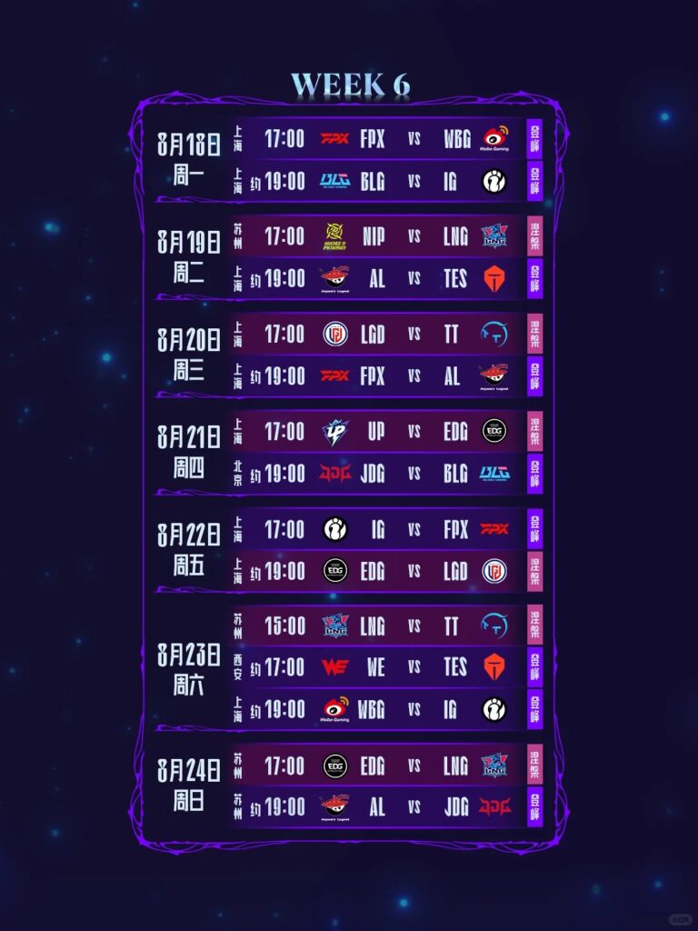 【LOL】2025LPL第三赛段完整赛程表公布！国外怎么看英雄联盟赛事直播？-Sixfast回国加速器—海外华人必备！