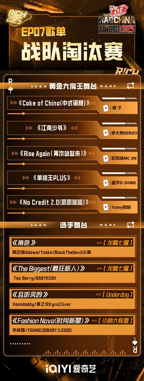 新说唱2025第七期歌单公布！国外用QQ音乐听歌地区受限？-Sixfast回国加速器—海外华人必备！