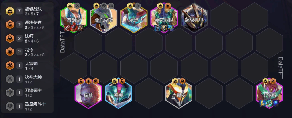 《云顶之弈》S15新赛季三大T0阵容！海外玩家必备加速技巧解决金铲铲延迟问题！-Sixfast回国加速器—海外华人必备！