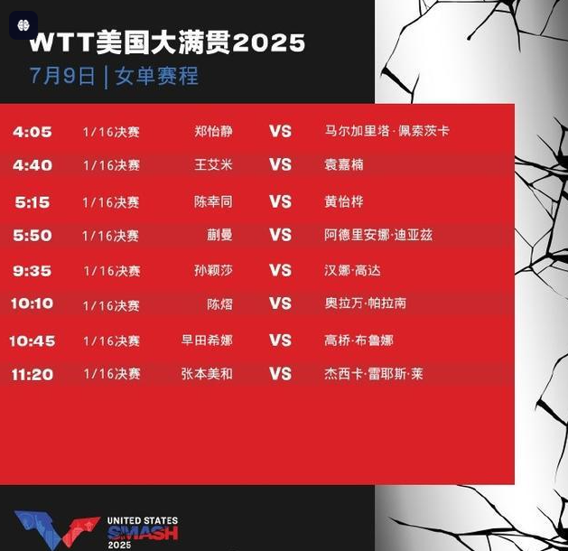 WTT美国大满贯7月9日赛程！海外怎么观看WTT中文直播？-Sixfast回国加速器—海外华人必备！
