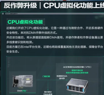 海外玩三角洲行动、无畏契约、暗区突围遇到CPU虚拟化功能未开启/ace报错的问题？已解决-Sixfast回国加速器—海外华人必备！