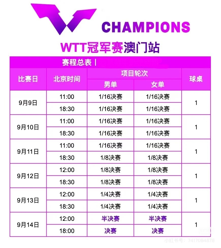 海外华人华侨如何获取Sixfast回国加速器免费加速时长解锁观看国内影视/音乐/体育赛事/玩国服游戏？-Sixfast回国加速器—海外华人必备！