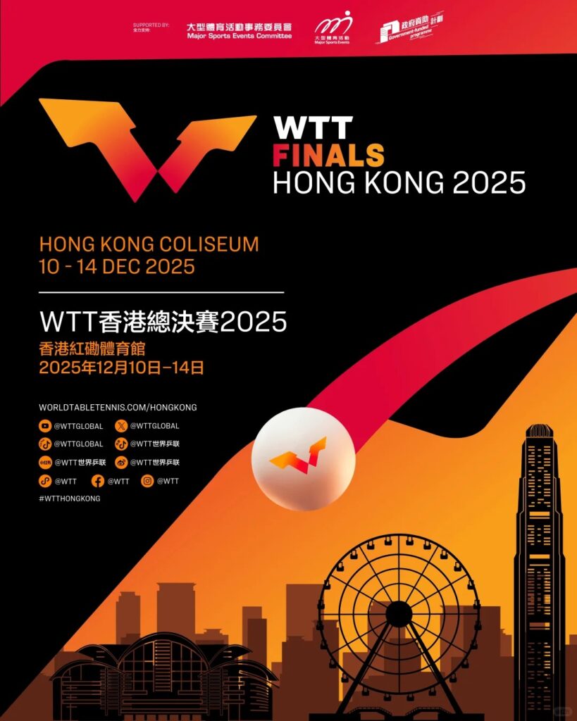 《wtt香港总决赛》一个月倒计时赛事前瞻！wtt比赛中文解说海外观赛教程！-Sixfast回国加速器—海外华人必备！