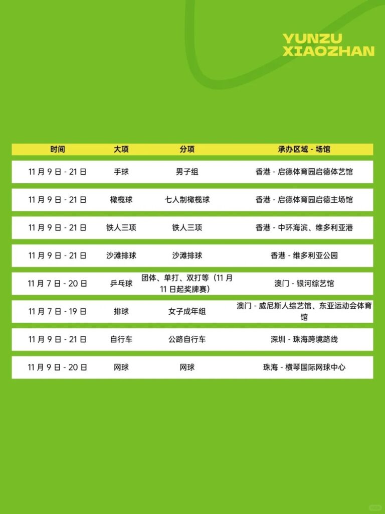 全运会即将开赛，海外如果想看中文解说直播发现有限制卡顿该怎么解决？-Sixfast回国加速器—海外华人必备！