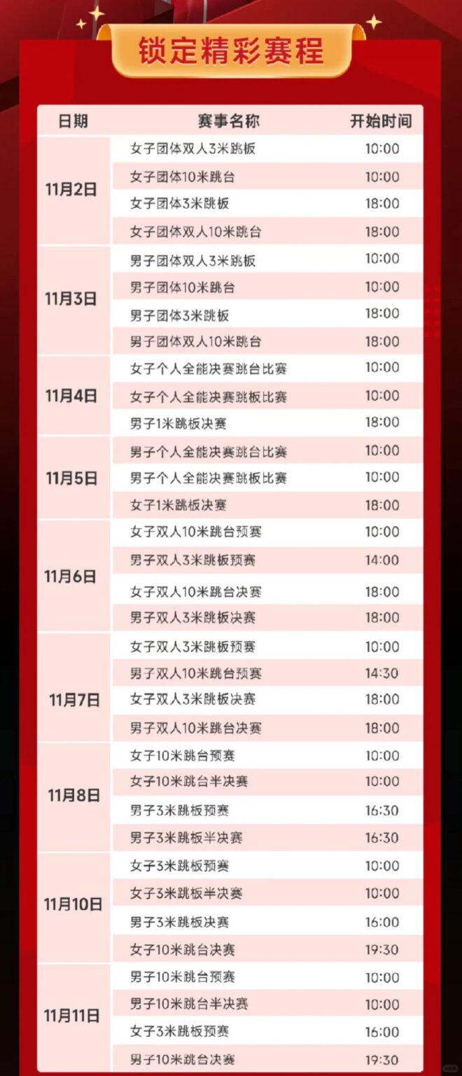 全运会跳水赛事已经开始，海外党想要看比赛发现有限制卡顿该怎么办？-Sixfast回国加速器—海外华人必备！