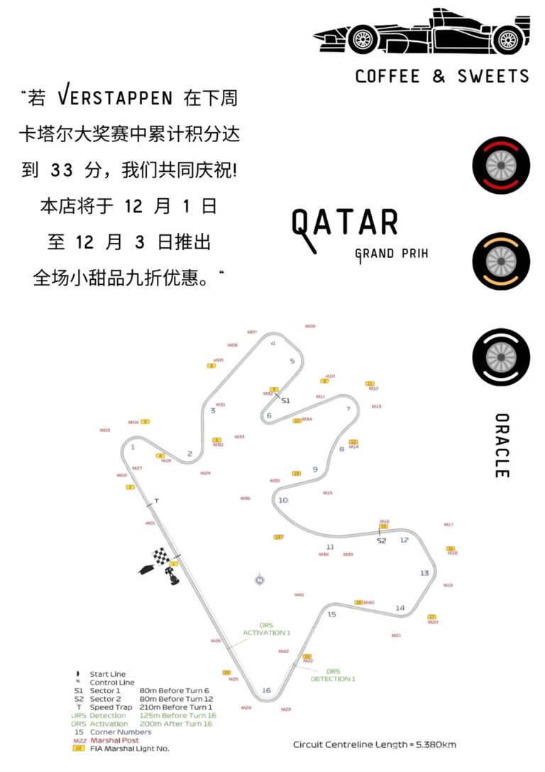 2025 F1卡塔尔大奖赛直播观赛指南！海外怎么看F1比赛中文解说直播？-Sixfast回国加速器—海外华人必备！